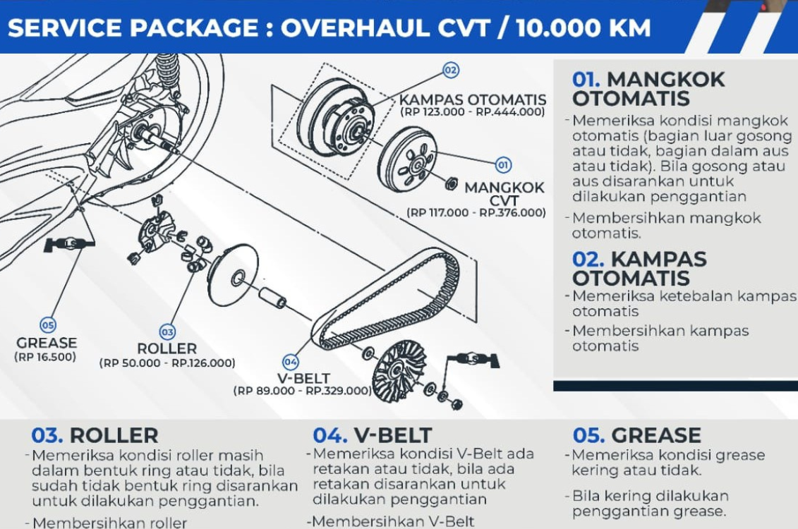 Halaman Menu Service - Gerbang Cahaya